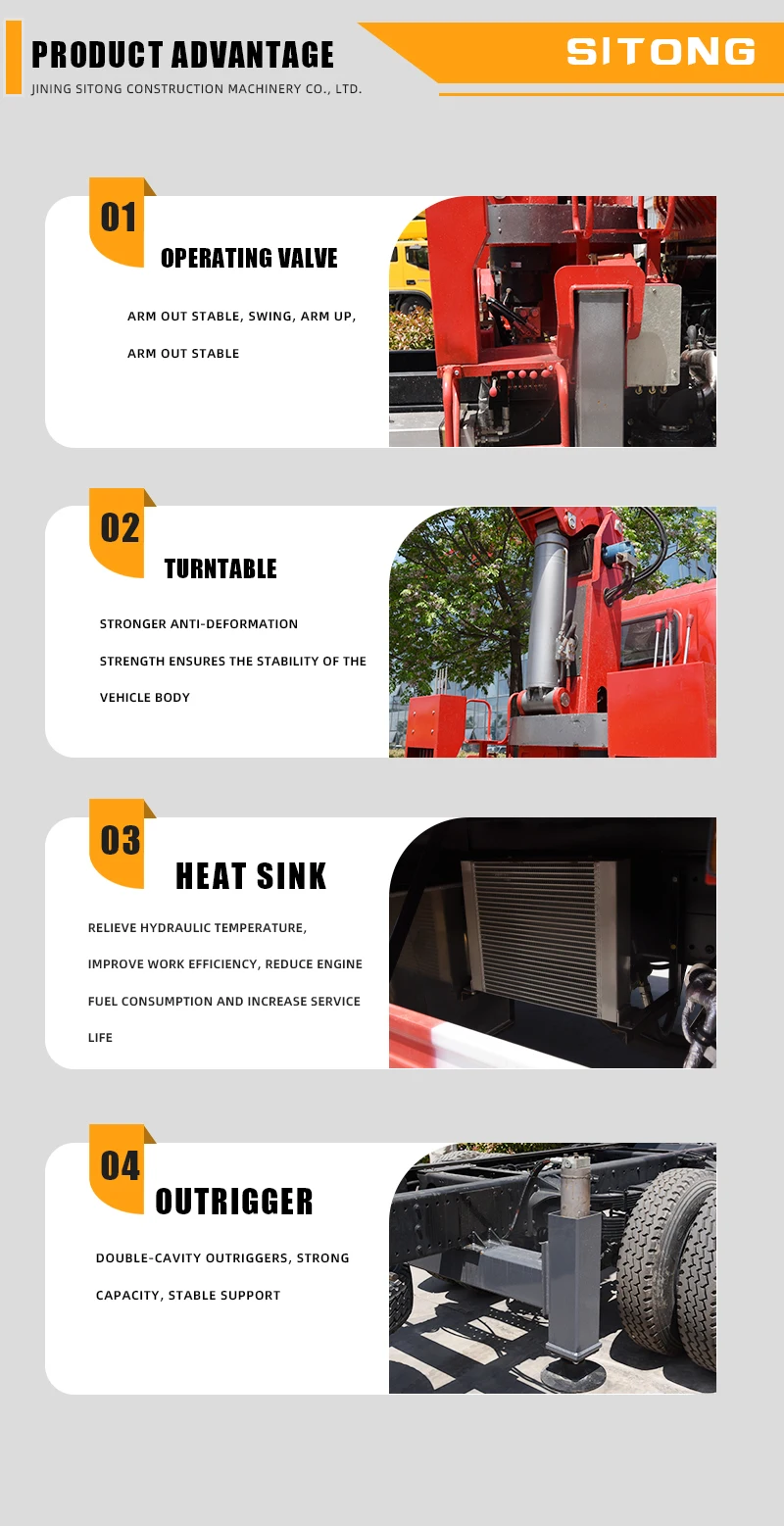 Mini Truck Crane 5 Ton 3 Ton 25 Ton Hydraulic Boom Truck Crane for Sale ...