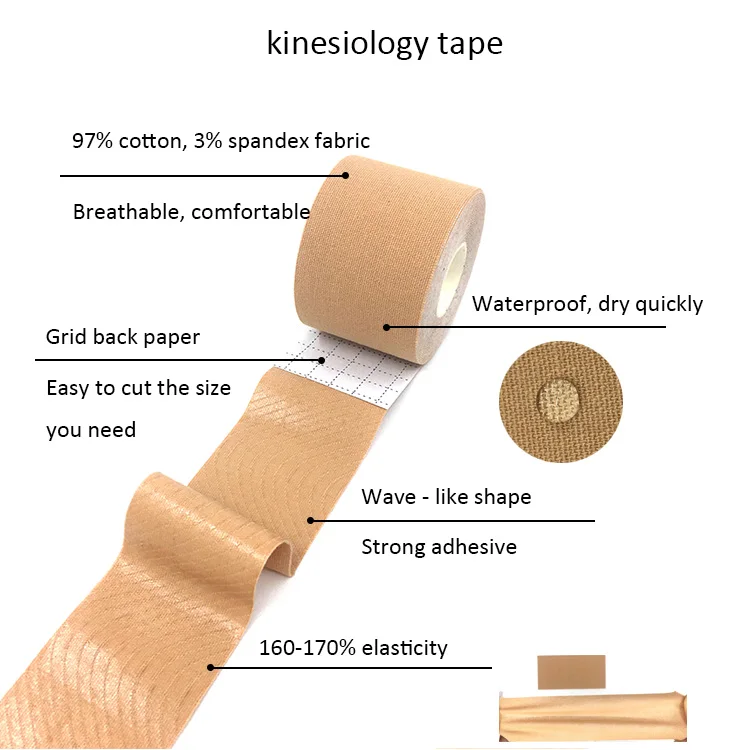 Kinesiology Recovery Tapes Breathable Chest Support Tape Breast Lift ...