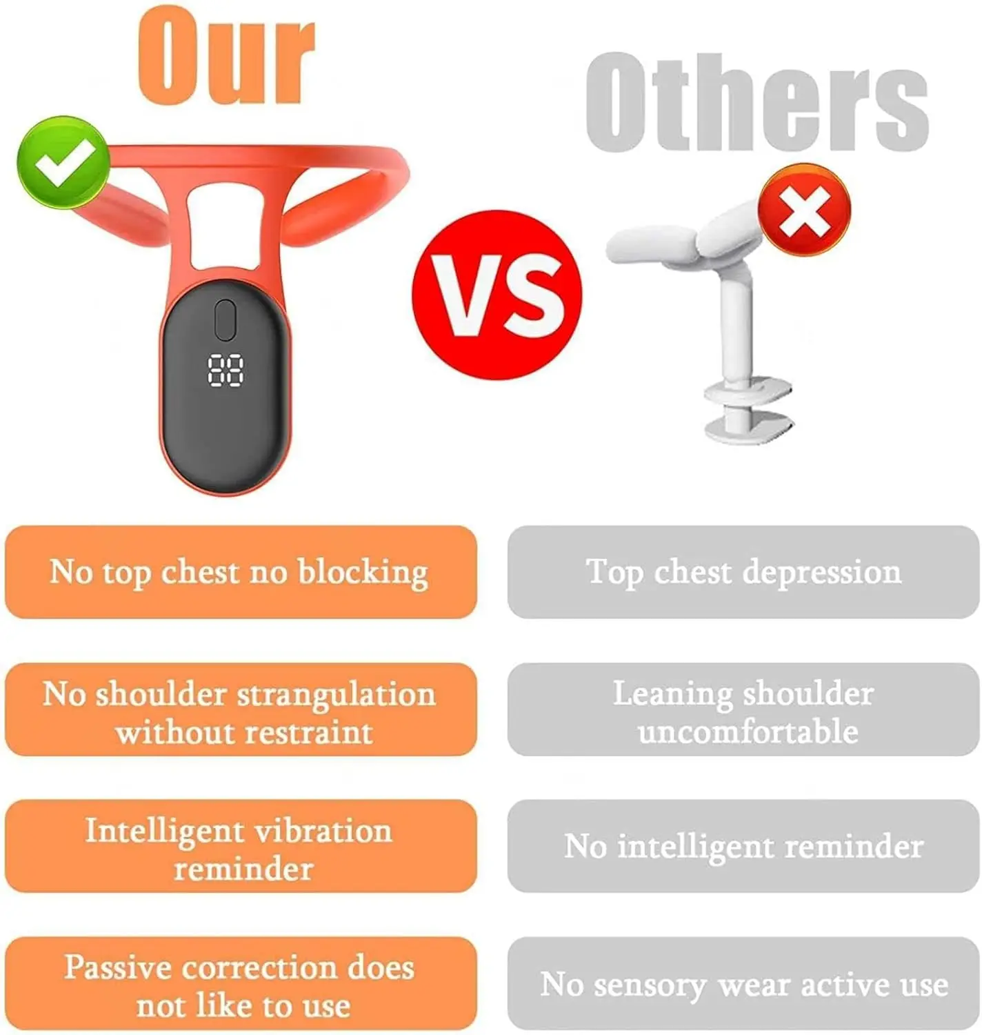 2024 Electronic Smart Posture Corrector - Straighten Your Back