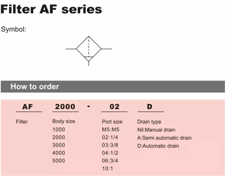 AF4000-04D Auto Drain Pneumatic Filter - Reliable & Efficient