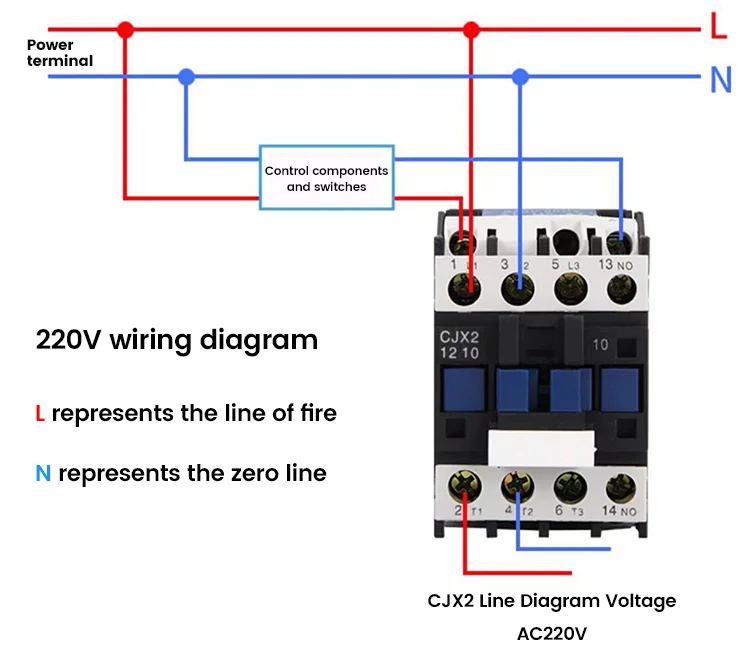 CHINT CJX2-4011 AC Contactor - High Quality 3 Phase Control