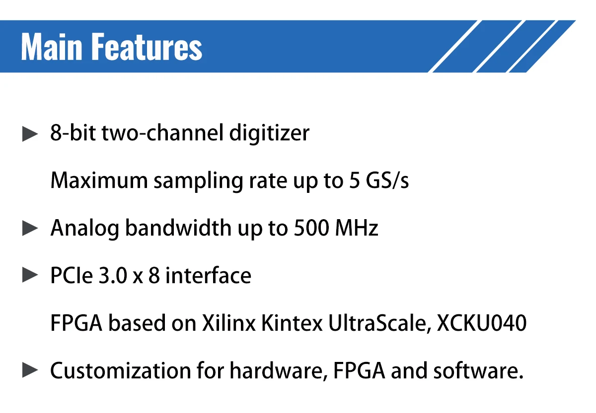 I/o Card Plc Daq Card Data Acquisition Logger Multifunction High ...