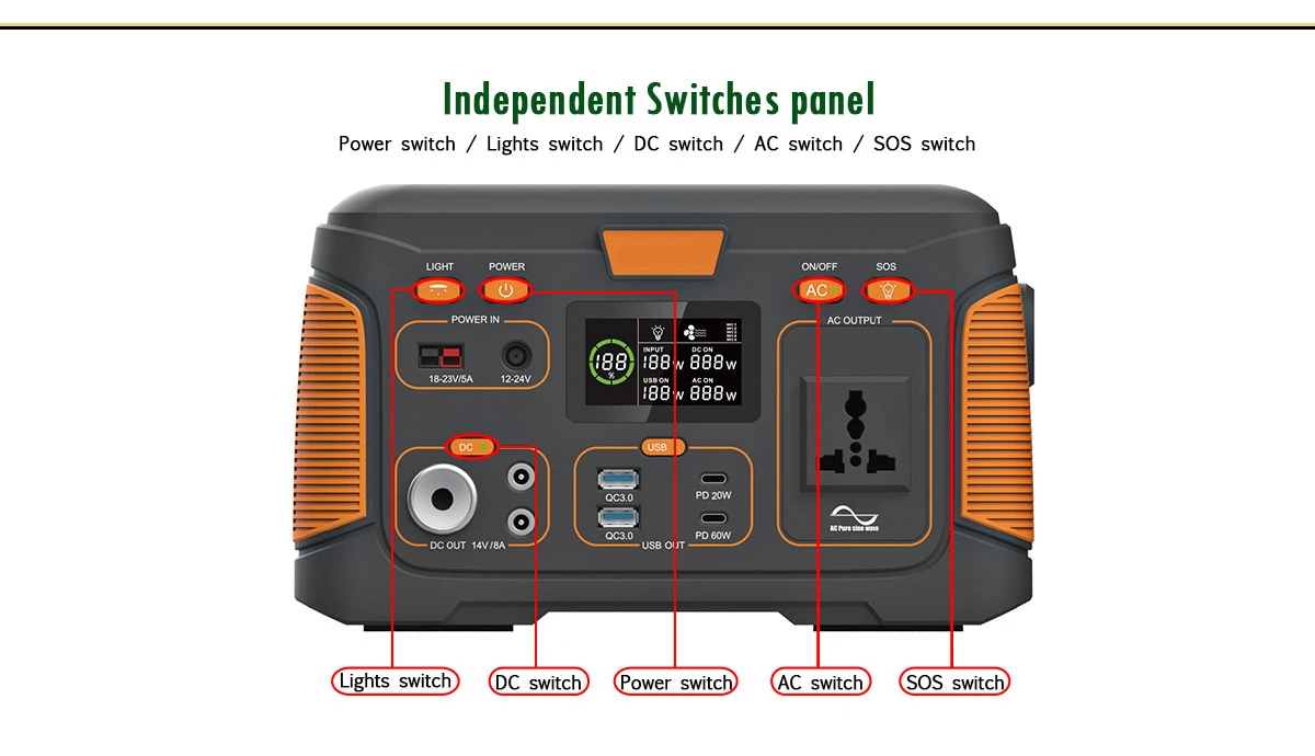 Outdoor Camping AC/DC Outlets Rechargeable Energy Storage Solar ...