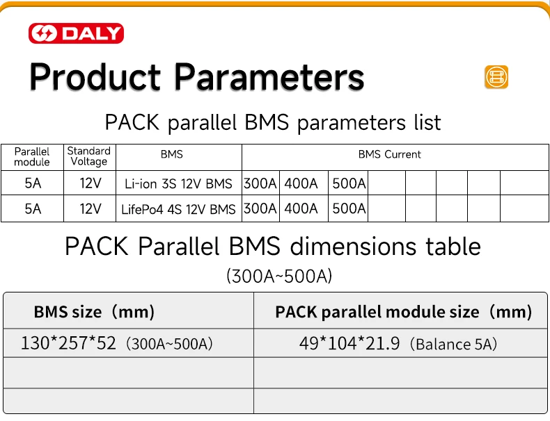 Daly BMS 12V Lifepo4 - Reliable Parallel Battery Management
