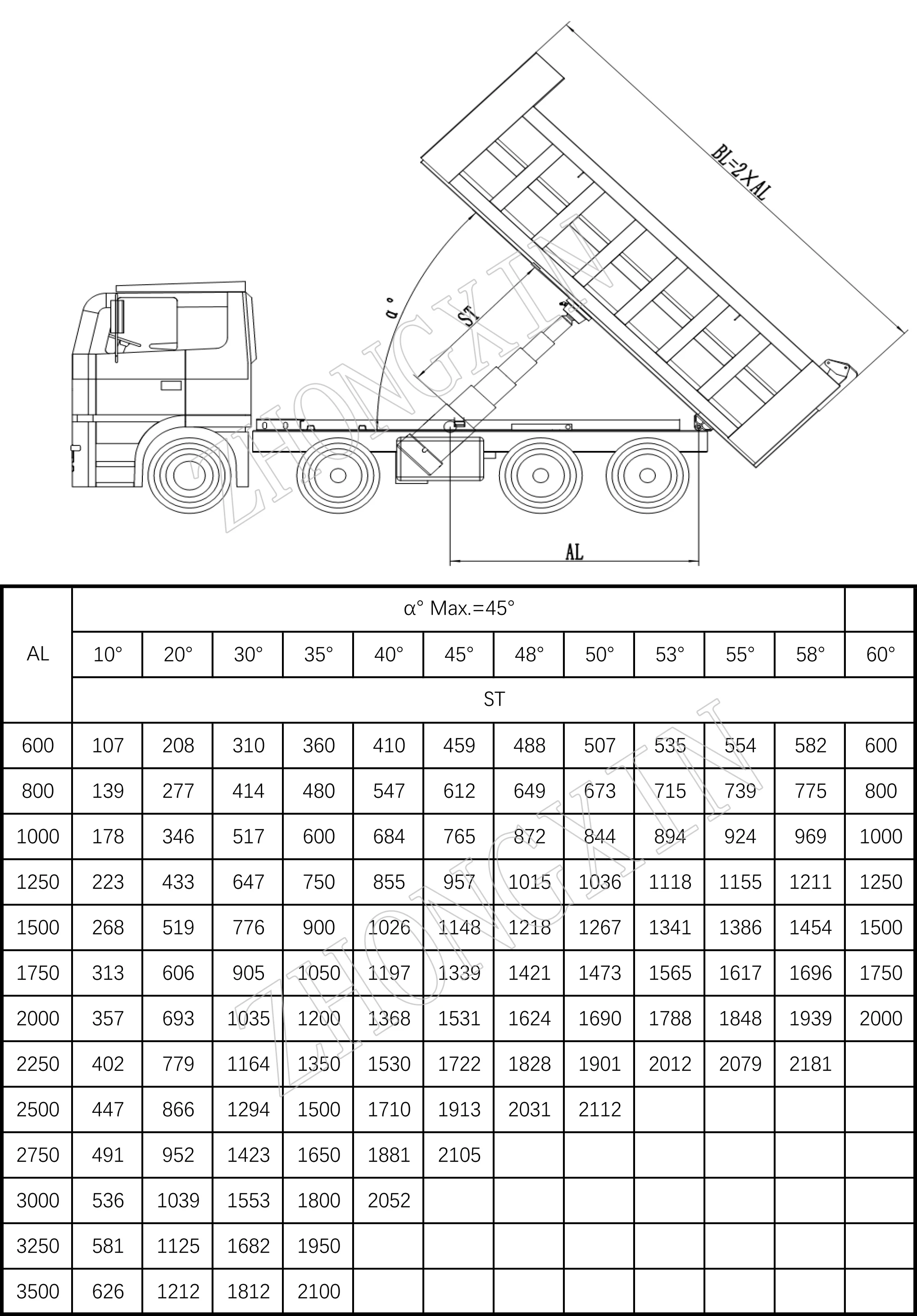 3500kg Tipper Trailer Hydraulic Rams - Buy 3500kg Tipper Trailer ...