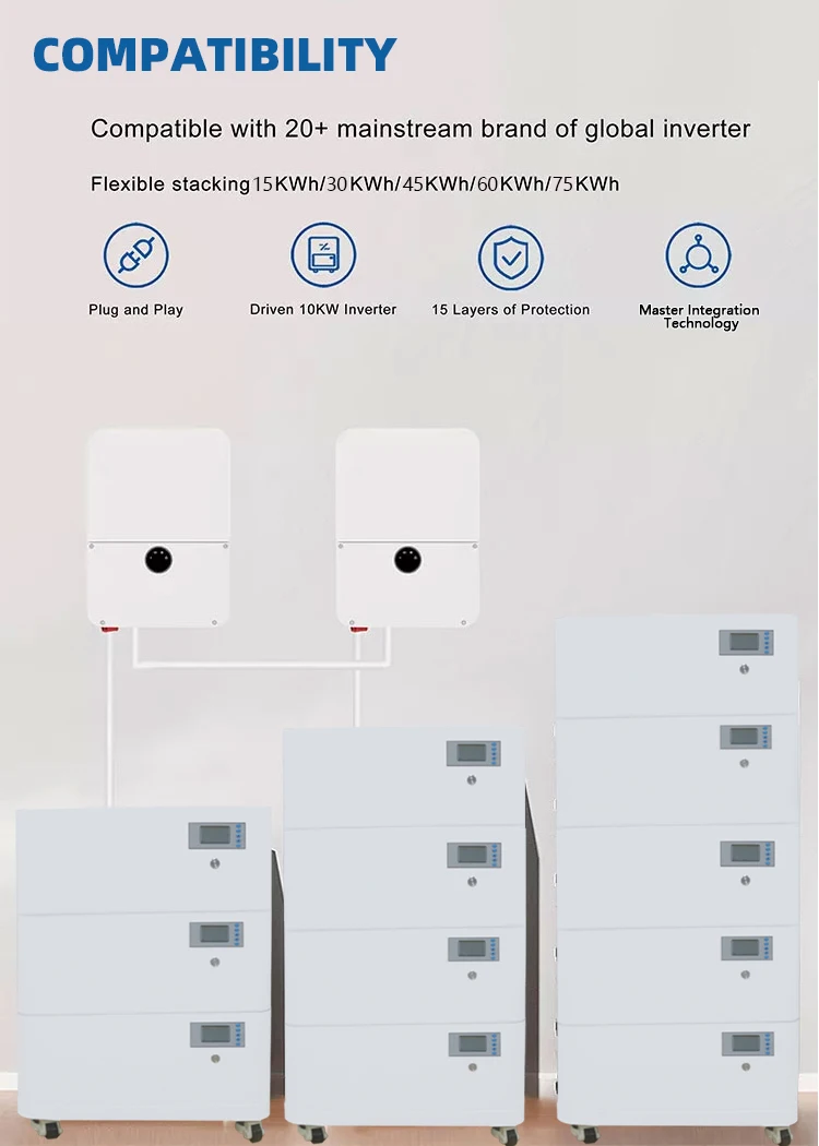 Stack'd 48v Lithium Ion Battery 30kwh Solar Energy Storage System ...