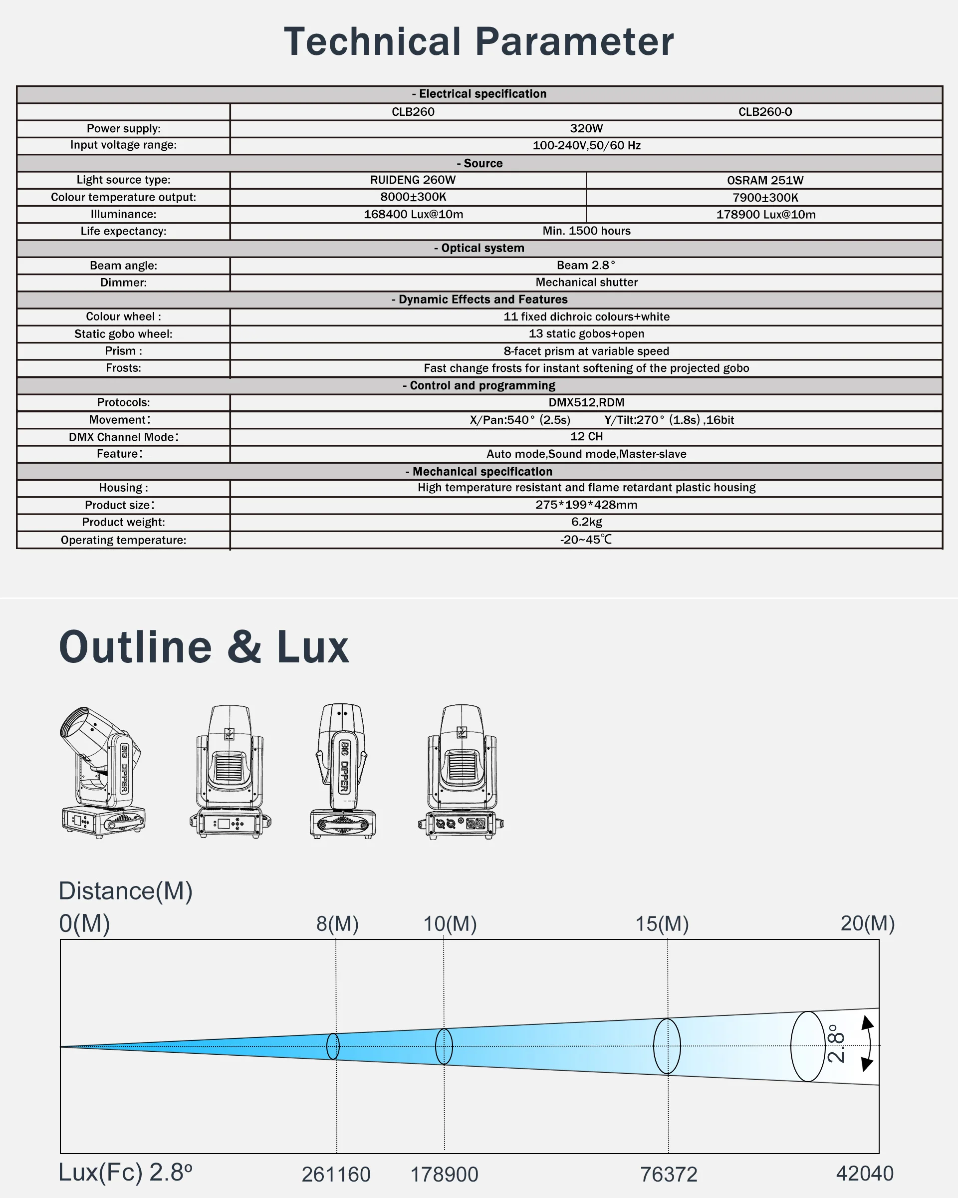 Big Dipper Clb260 Disco Beam Light 260w 6kg Mini 9r Sharpy Moving Head ...