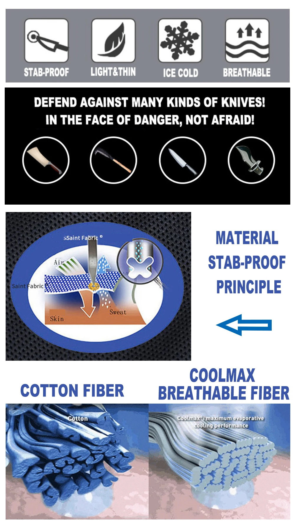 Sturdyarmor Patented Fabric Anti Slash Stab Proof Safety Protection ...