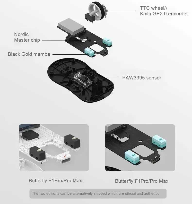 VGN Dragonfly F1 Pro Max Mouse - 26000dpi Wireless Gaming