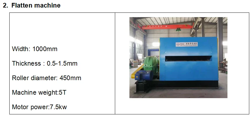 Expanded Sheet Machine Mesh / Expanded Metal Mesh Making Machine ...