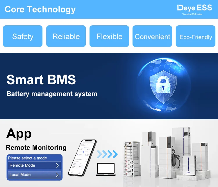 Deye AI-W5.1-ESS Hybrid Inverter with 48V Lifepo4 Battery