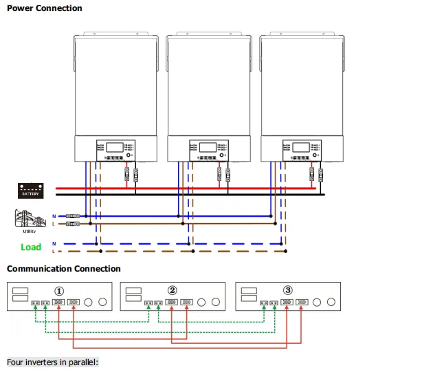 Axpert King II 6KW off-Grid Inverter - Reliable Power