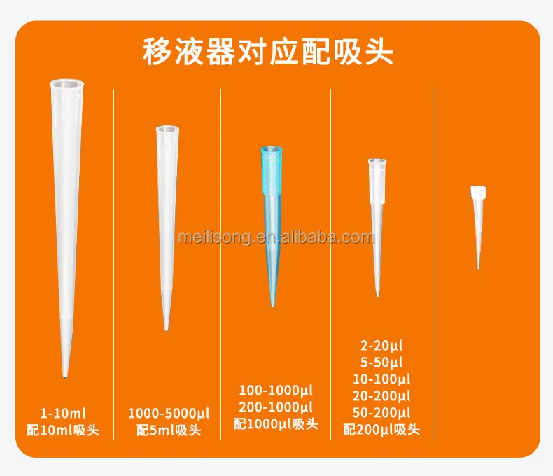 Laboratory Micro Adjustable Pipette Quantitative Pipette Single Channel ...