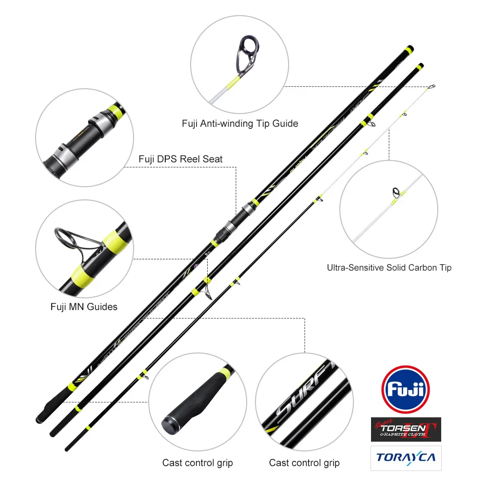 NOEBY FUJI TORAY IM-8 Graphite Blanks - Surf Casting Rod
