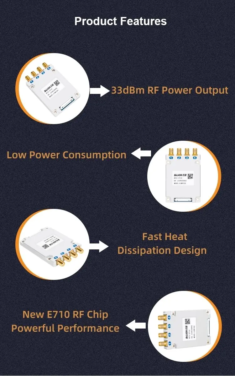Silion SIM7200 UHF RFID Module - 4ports, High Performance