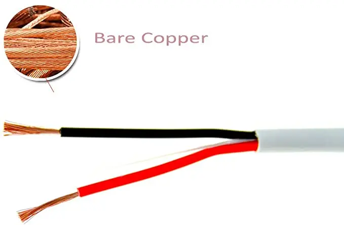 2.5mm 2 Core Speaker Wire Cable Pure Copper In Wall Speaker Cable Cl2 ...