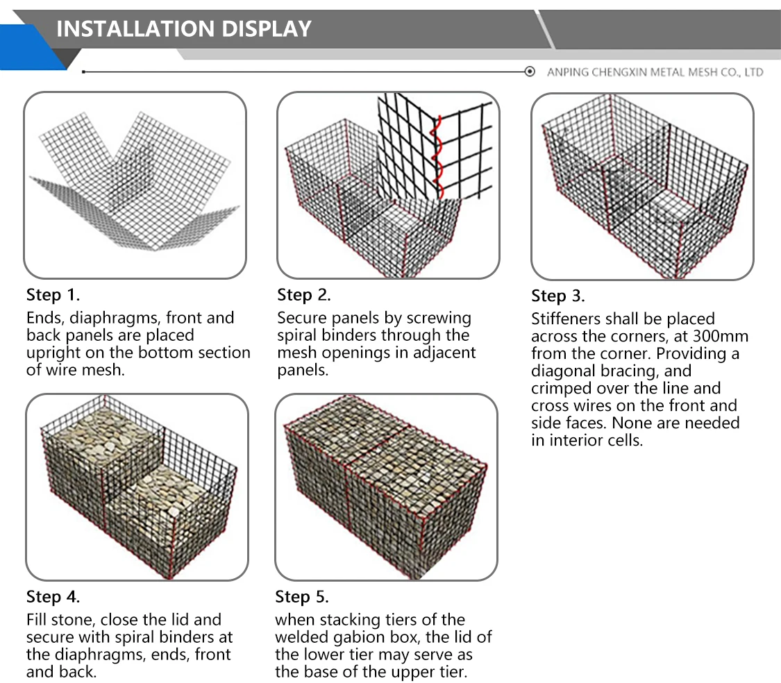 Welded Wire Mesh Retaining Wall Blocks 1x1x2m Gabion Basket for ...