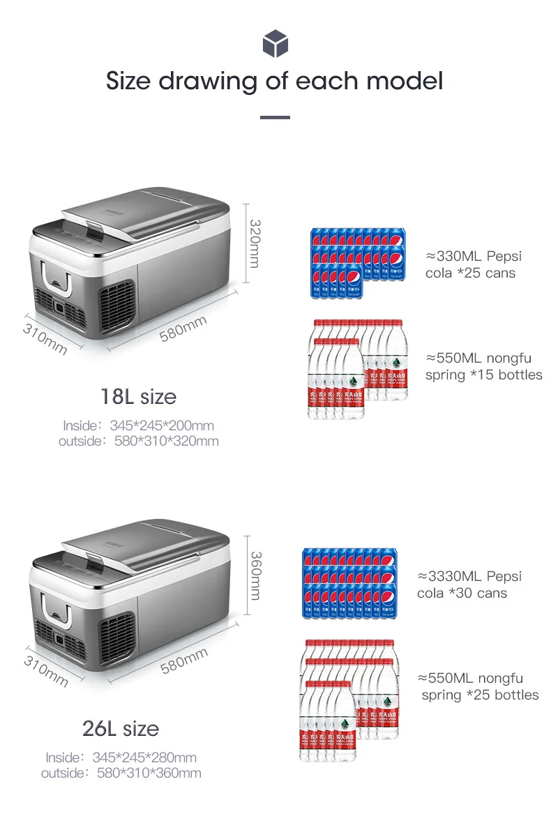 KEMIN迷你汽车冰箱便携式冰箱冷冻汽车冰箱压缩机18L压缩机汽车冰箱| Alibaba.com