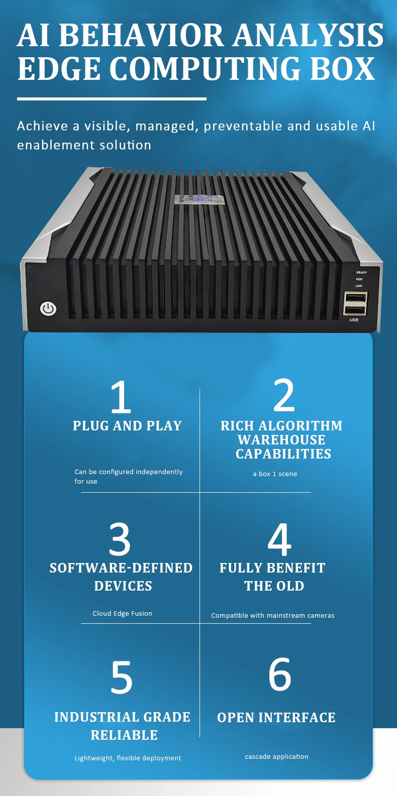 Hfsecurity Xcore High-efficiency Ai Computing For Existing System ...