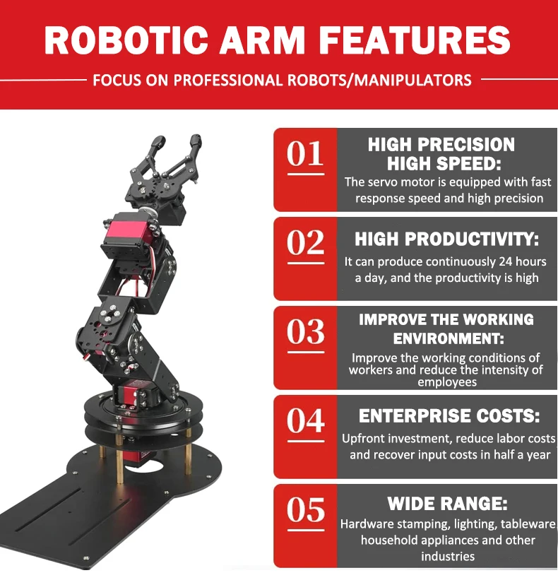 SOVE Robotic Arm Bracket 6DOF Transfer Manipulator for Handling Robotic ...