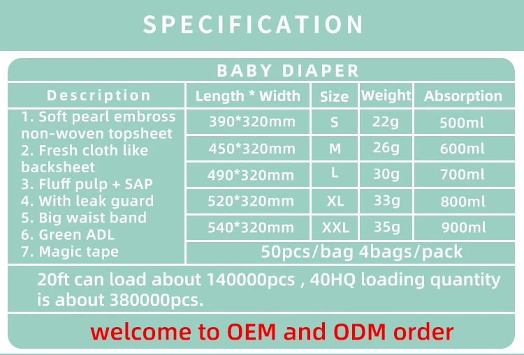 Professional Super Brand Factory Price Disposable Wholesale Quality ...