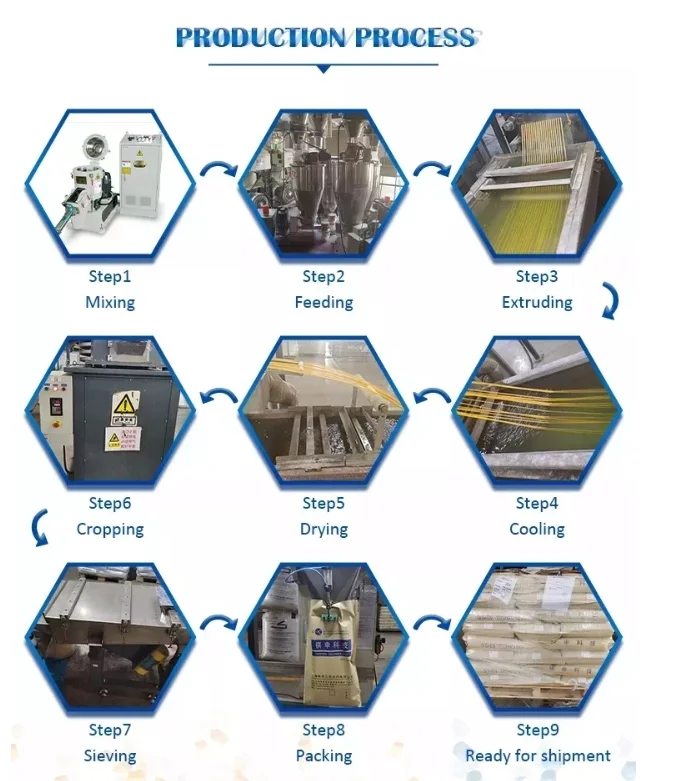 Sinopec High Density Polyethylene Hdpe 8008h 6095 Virgin Granules ...