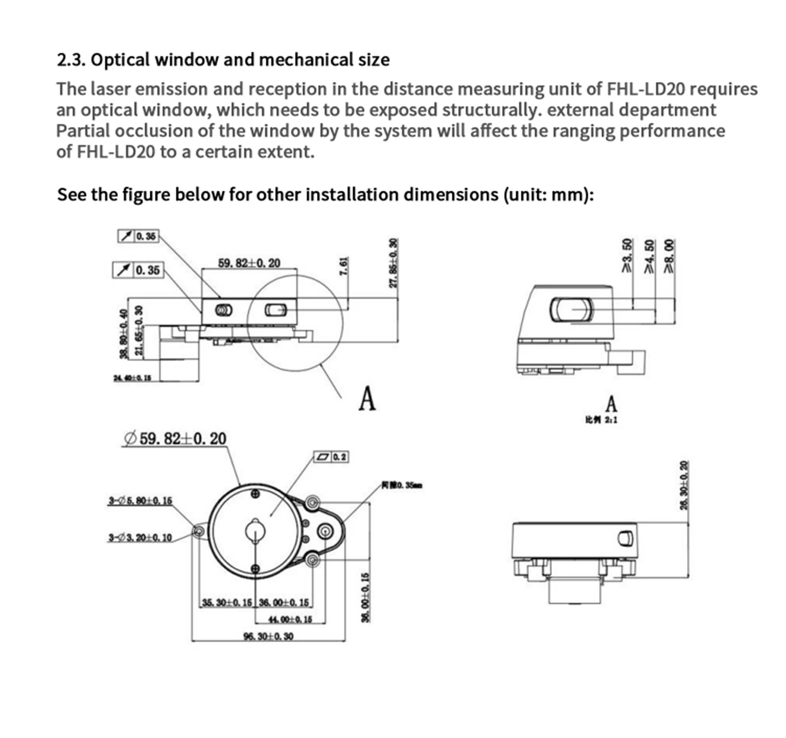 LiDAR Sensor LD20 Triangulation Radar Scanner 360 Ranging Application ...