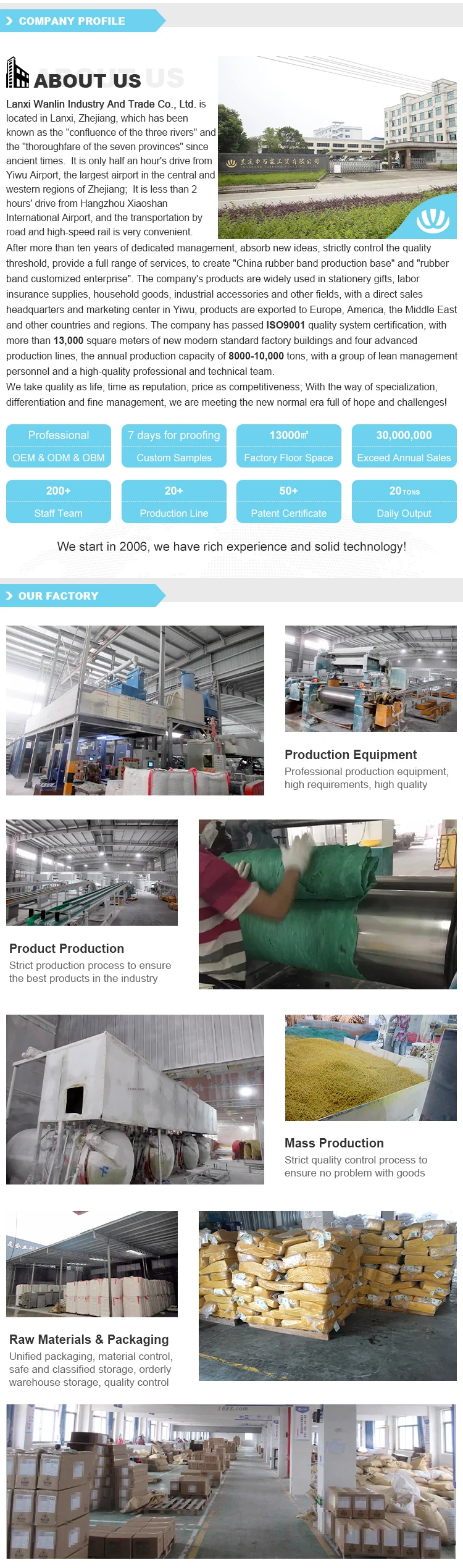 Customized Food Grade Rubber Bands for Agriculture