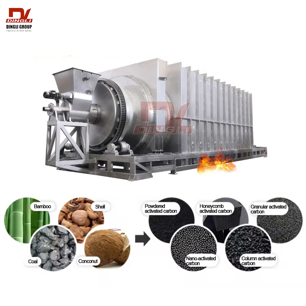 Pyrolysis Biochar Production - Efficient Charcoal Maker
