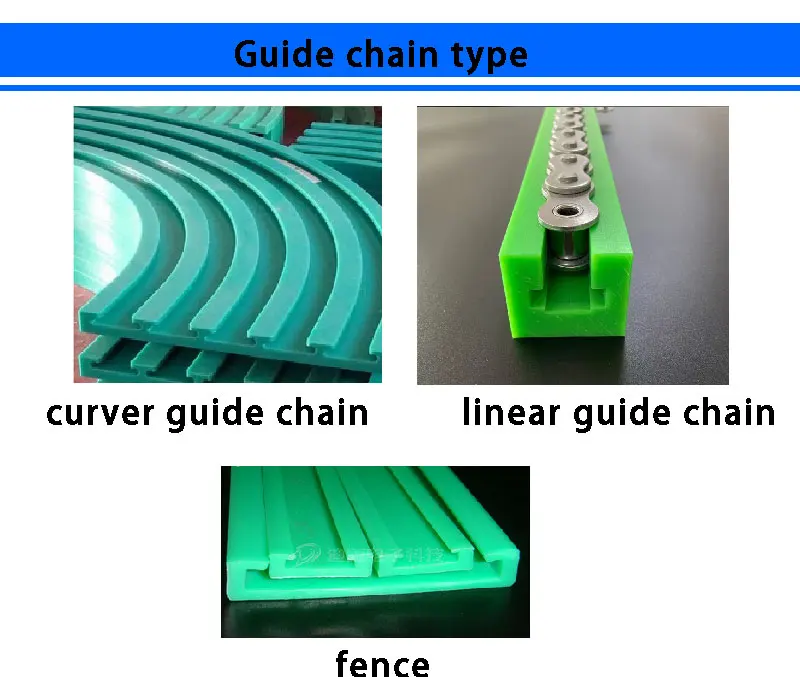 Plastic Product UHMWPE Guide Rail Mechanical Parts / UHMWPE CNC ...
