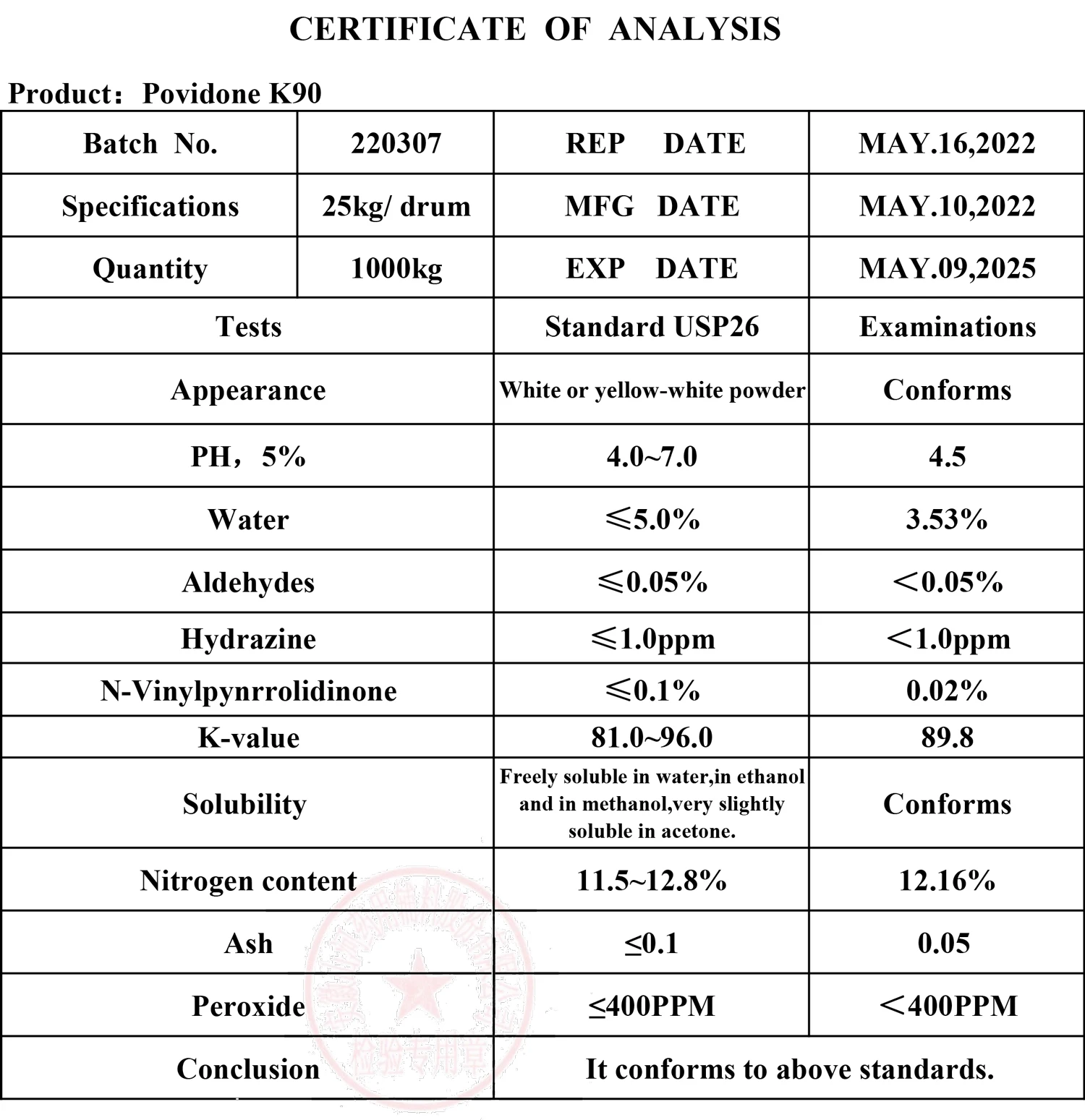 China Supplier Pvp K30 Wholesale Price Povidone Pvp K90 ...