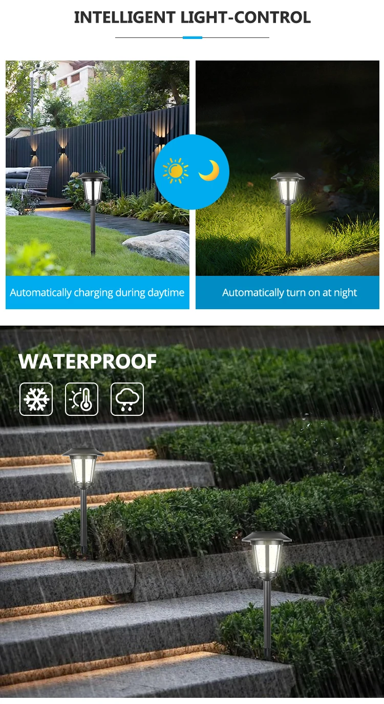 Solar Panel Led Underground Spotlight Landscape Garden Yard Path Lawn ...