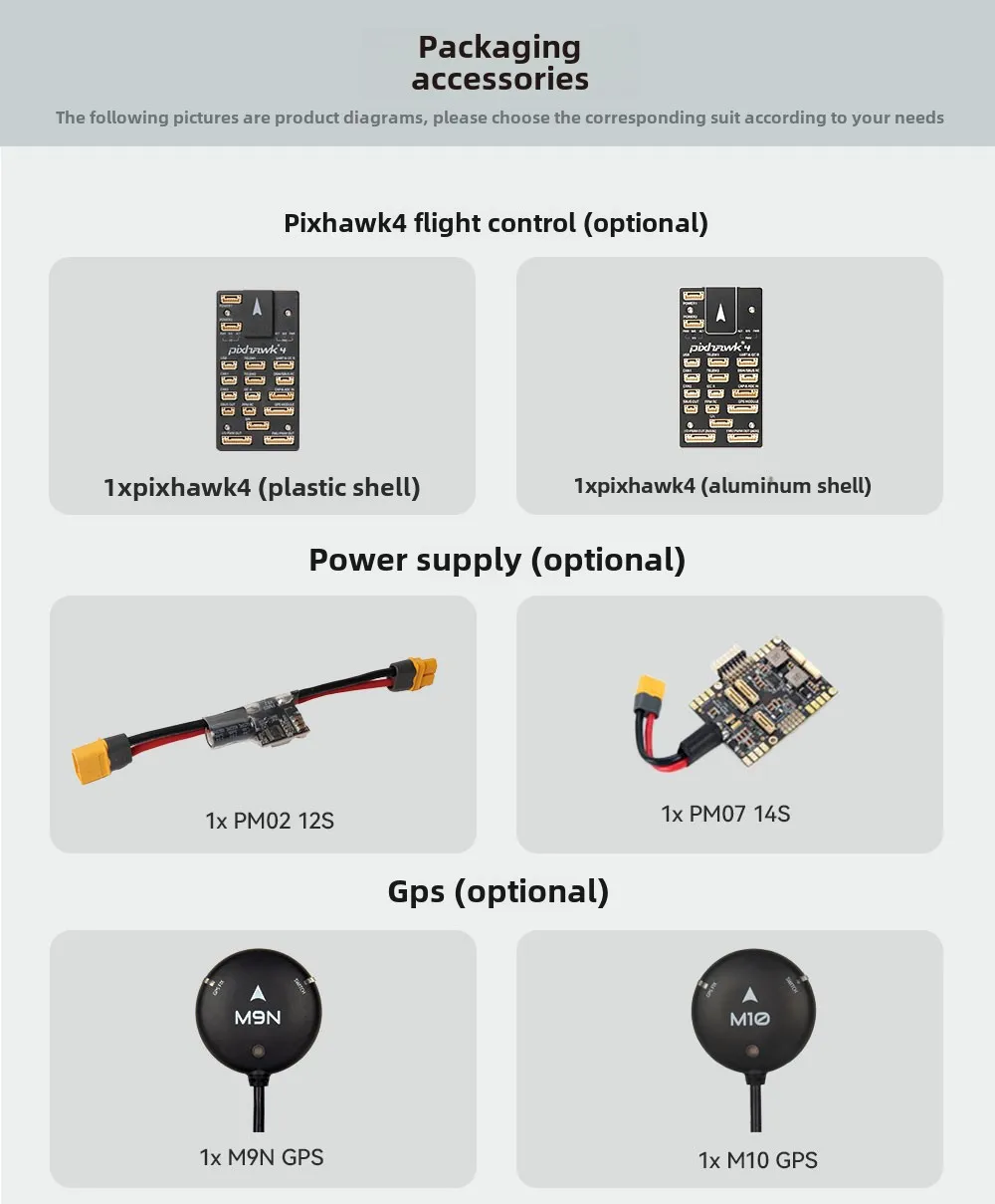 Pixhawk 4 GPS-Enabled Plastic Flight Control Set Remote Control ...