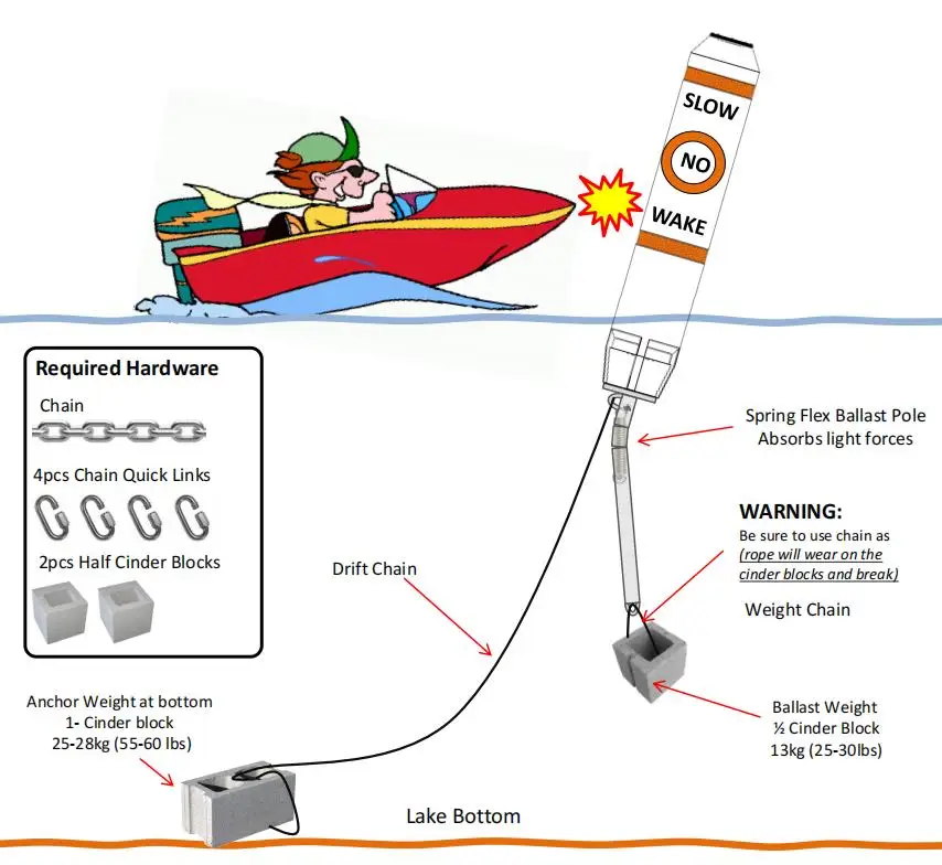 Marina Dock Floating Buoy Light Buoy Led Glowing Buoys Buy Led