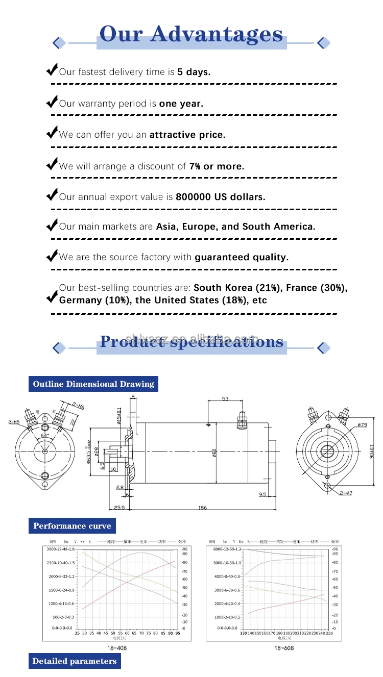 The Hydraulic Power Unit Dc Motor Lx9039 Electric Winch Dc Motor 12v ...