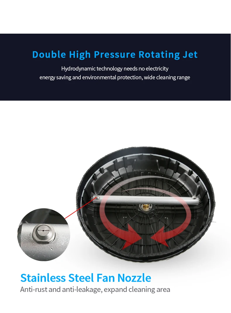 SPS 3200PSI 15 Inch Rotary High Pressure Washer Surface Cleaner