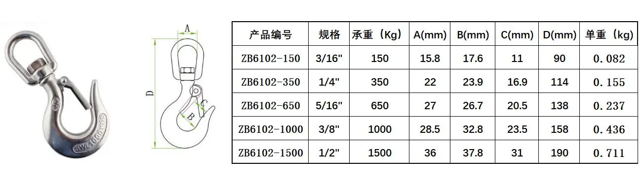 Marine Grade Rigging Hardware Crane Hooks Heavy Duty Clevis Slip Hook With Safety Latch - Buy ...