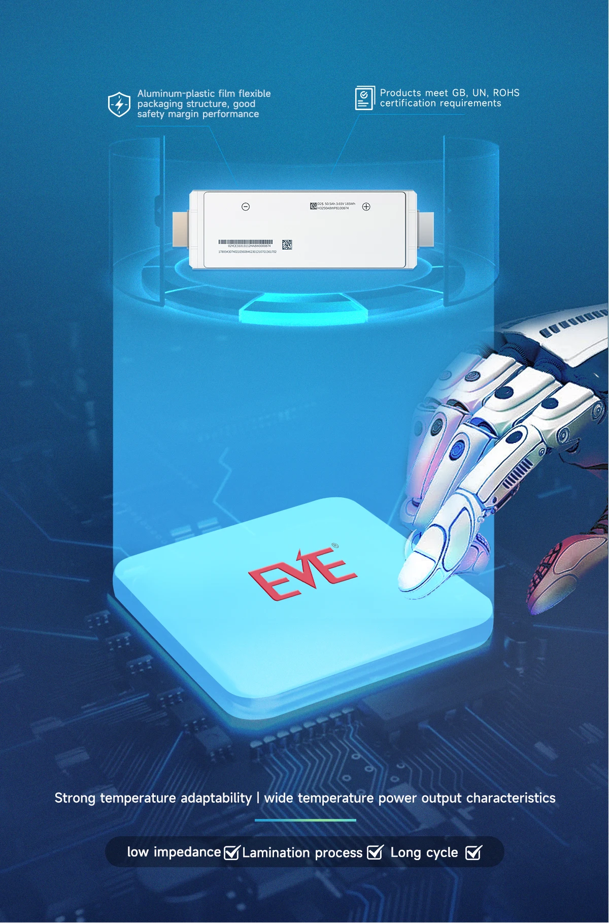 Eve D21 50.5ah 3.7v Soft Pack Un38.3 New Energy Electric Car 7.4 V ...