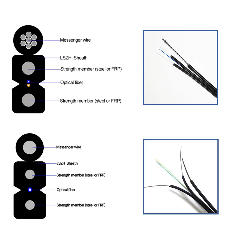 Feiboer Drop Cable 2 Core - G657A1 Fiber Optic Solution