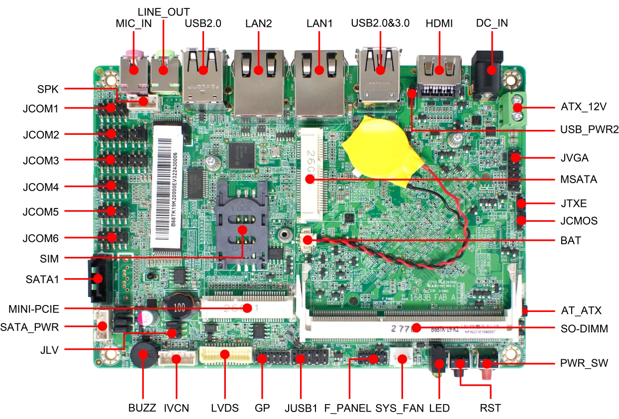 Motherboard with DDR3 SO-DIMM Memory Slot/vga/hdmi/lan