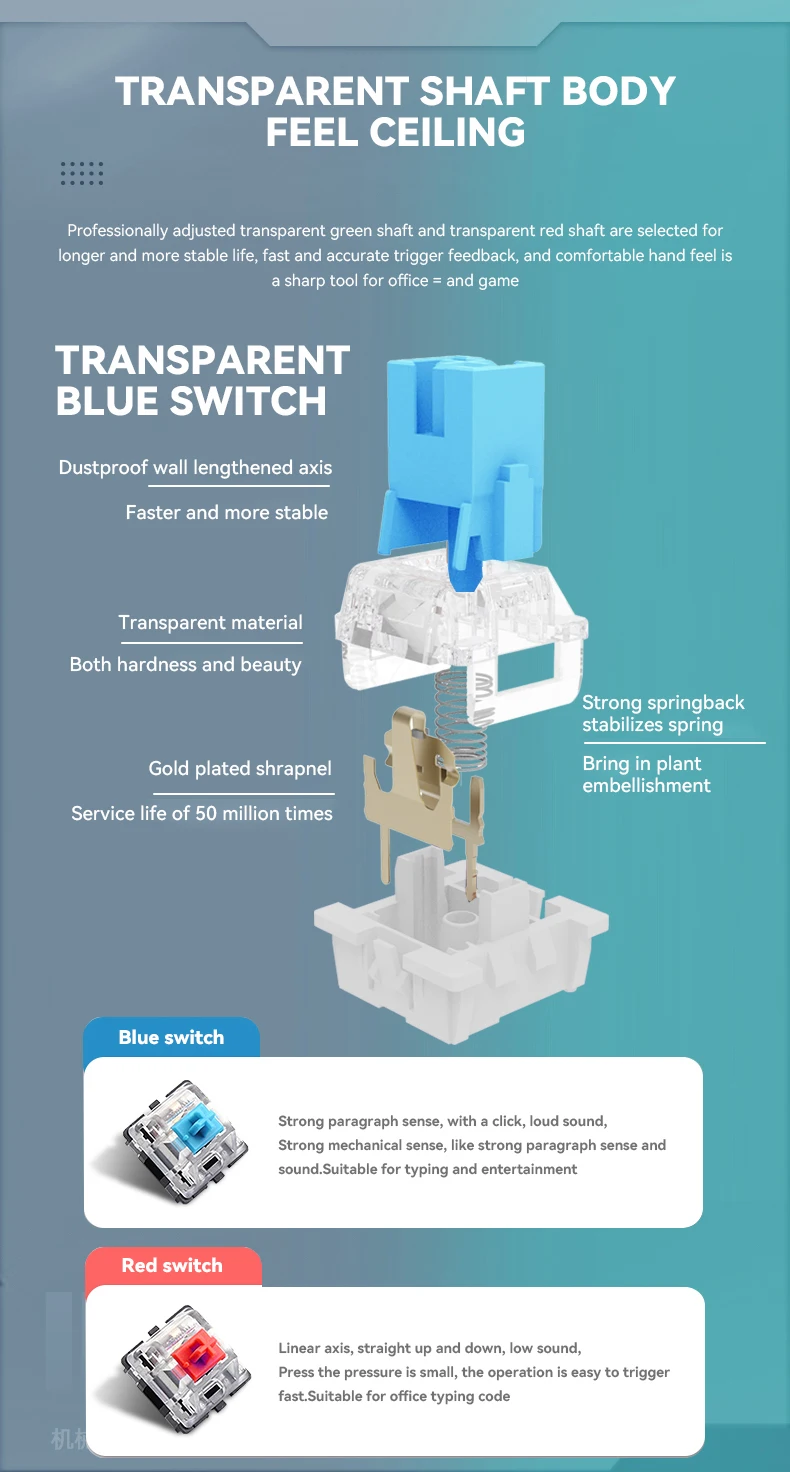 Cheap Transparent Custom Mechanical Gaming Keyboard Wired Keyboard With Type-c Interface E-yooso ...