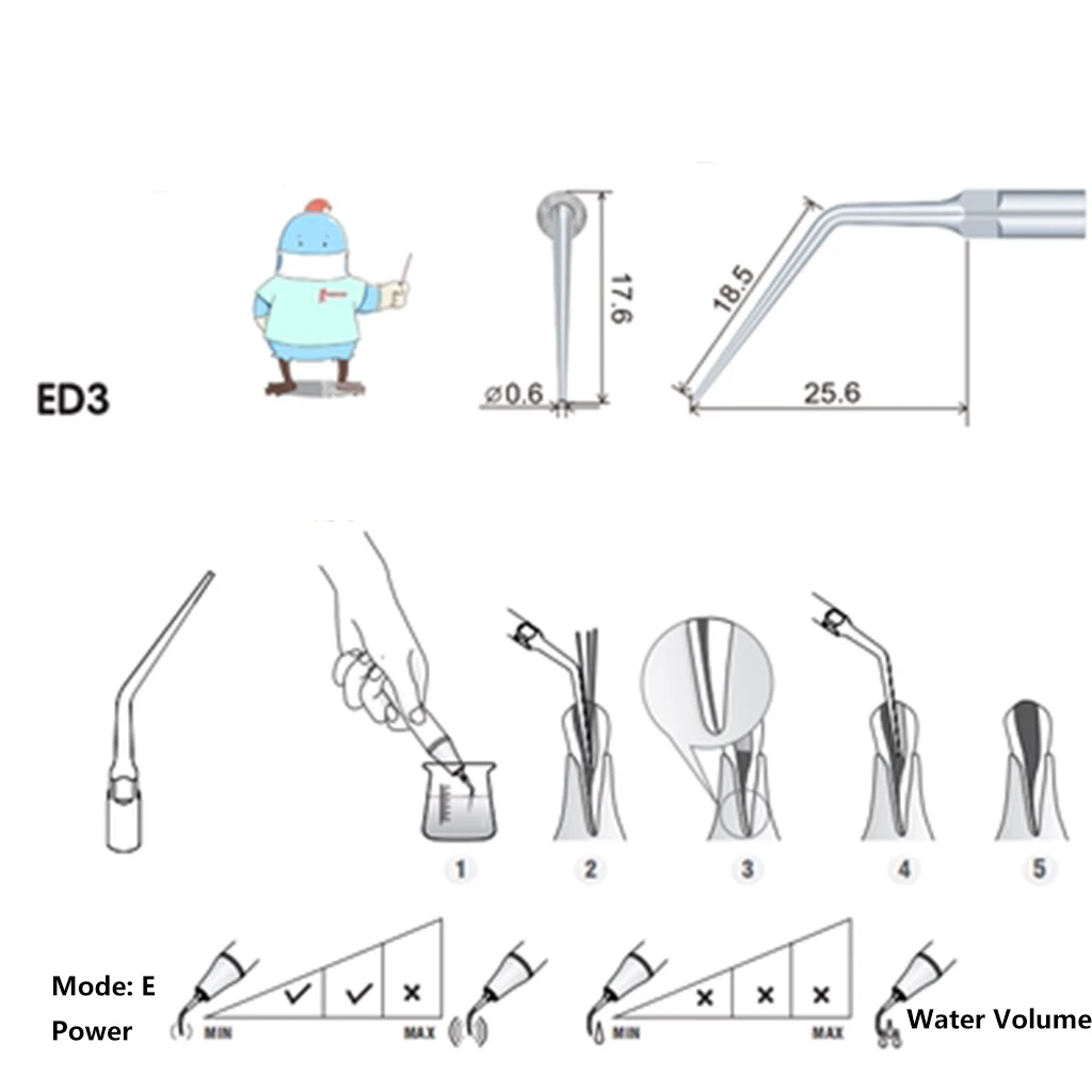 Refine Dental Ultrasonic Scaler Tips Ed1 Ed2 Ed3 Ed4 Ed5 Ed6 Ed7 Ed8 Ed9 Ed10 Ed11 Ed14 Ed15 Fit ...