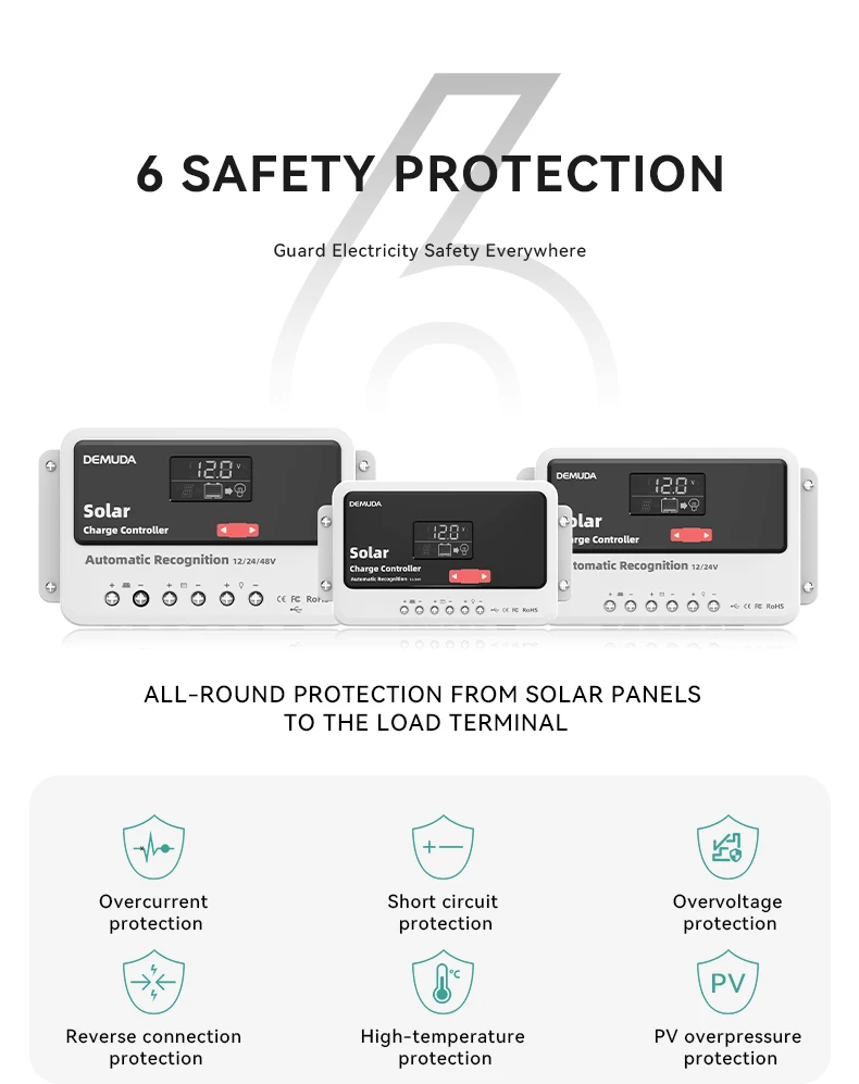 Smart Solar Panel Controller - 24V, 12V, 48V DC Output