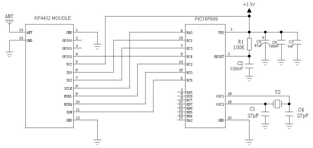 G-nicerf Rf4432pro Ce-red Certified 100mw Fsk /gfsk Modulation Rf 433 ...