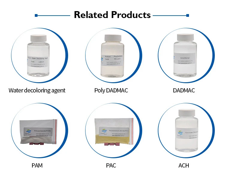 Anionic Polyacrylamide Pam Soil Stabilization In The Construction Of Roads Erosion Control ...