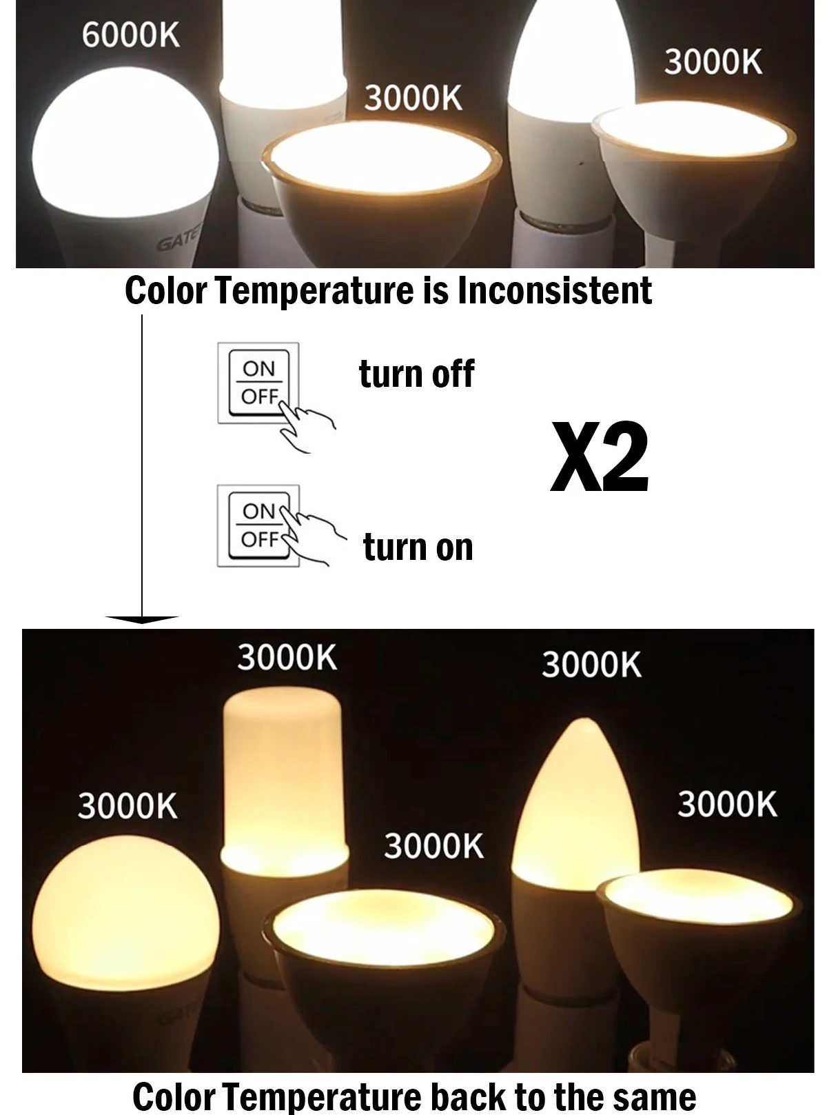 Modern LED Spotlight Bulbs with Memory Function for Bedrooms