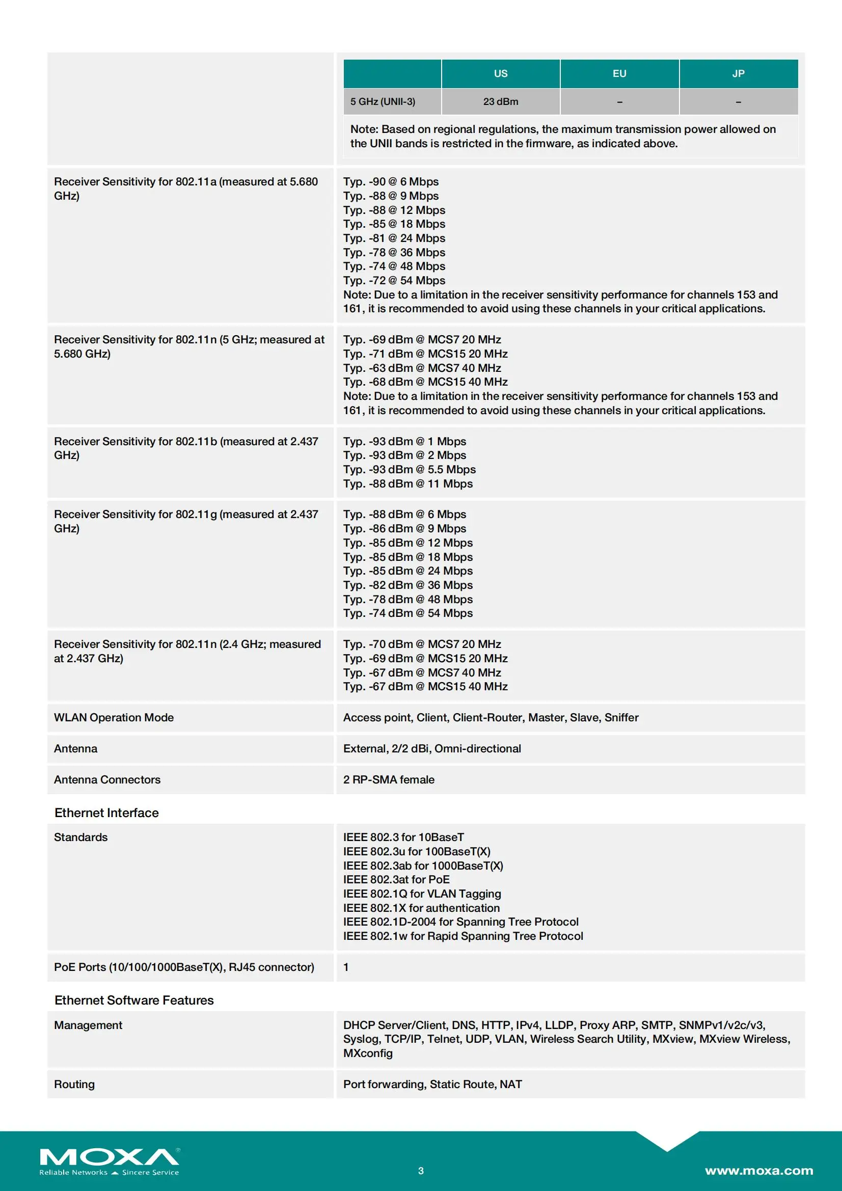 MOXA AWK-3131A-EU 3-in-1 industrial wireless AP/bridge/client| Alibaba.com