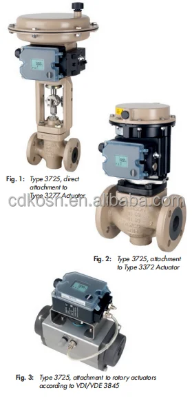 Samson 3271 Globe Control Valve Stainless Steel with Positioner 3725