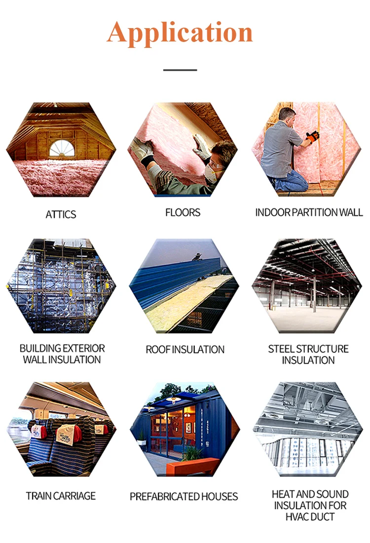 White Color Insulation Fiberglass Wool Blanket For Wall Construction ...