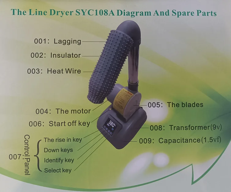 Footwear Manufacturing - Thread Dryer & Shoe Thread Burning Machine